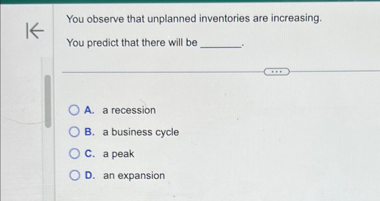 Solved KYou observe that unplanned inventories are | Chegg.com