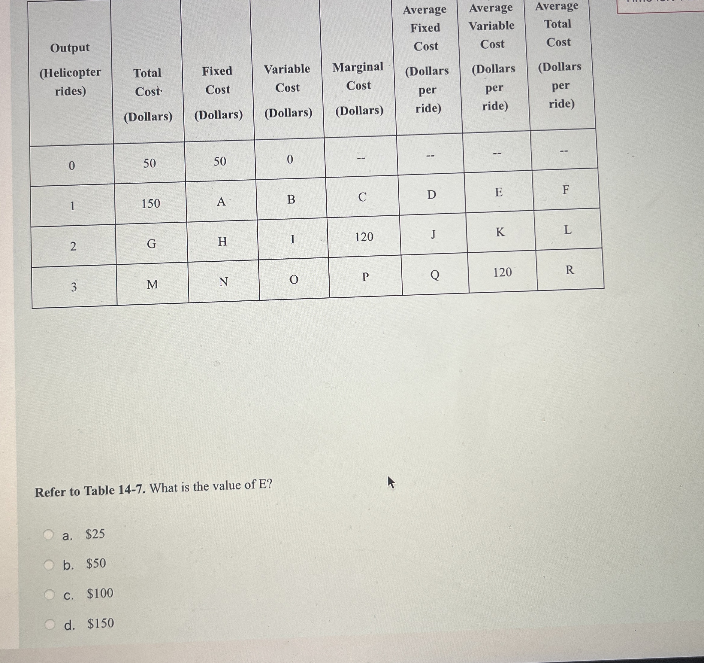 Solved \table[[\table[[Output],[(Helicopter | Chegg.com