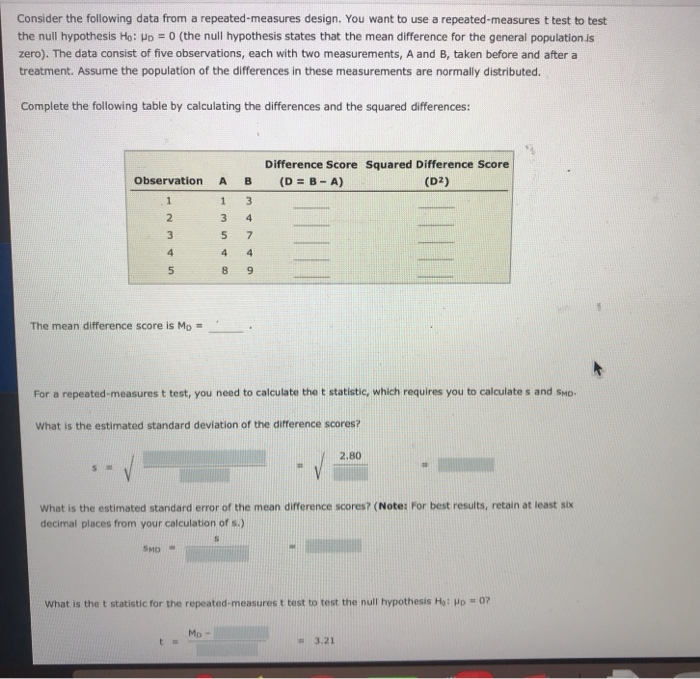 Solved Consider the following data from a repeated-measures | Chegg.com