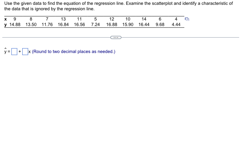 Solved Use the given data to find the equation of the | Chegg.com