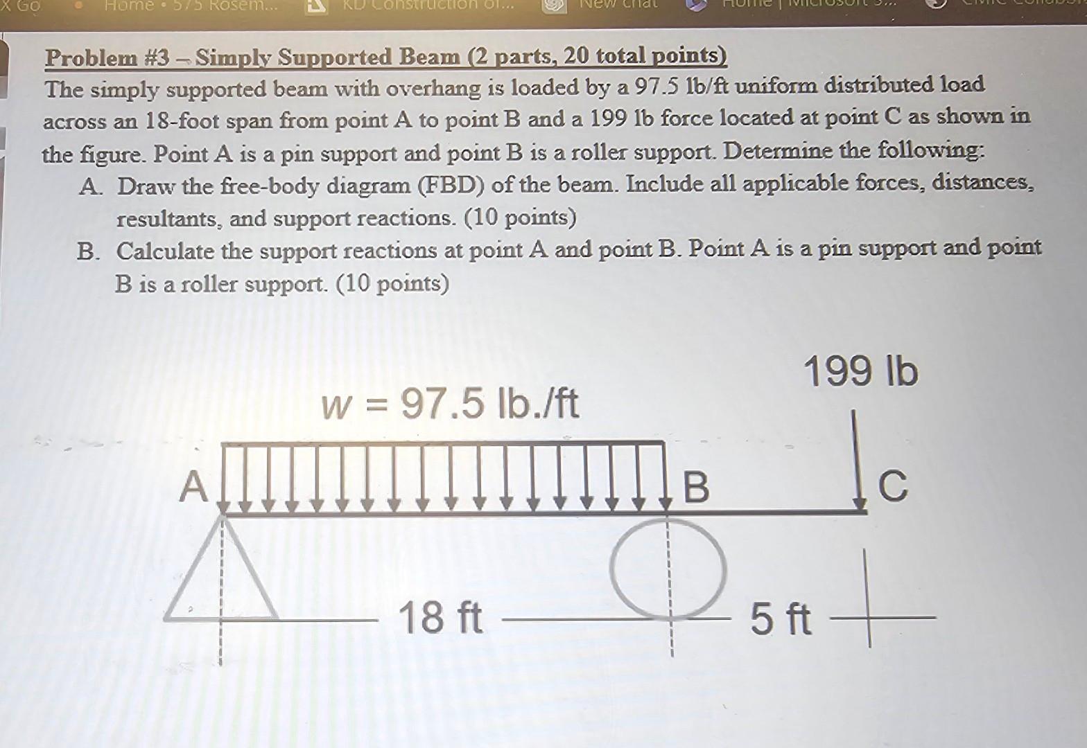 Solved Problem \#3-Simply Supported Beam ( 2 parts, 20 total | Chegg.com