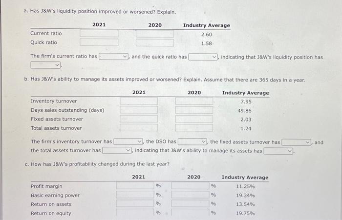 Solved Excel Activity: Ratio Analysis Start with the partial | Chegg.com