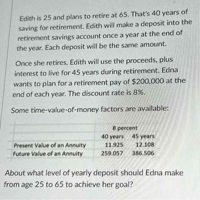 Solved Edith is 25 and plans to retire at 65. That's 40 | Chegg.com Solved Edith is 25 and plans to retire at 65. That's 40 | Chegg.com