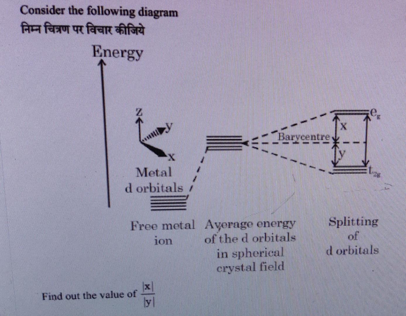Solved Consider the following diagram निम्न चित्रण पर विचार | Chegg.com