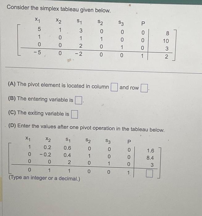Solved Consider the simplex tableau given below. (A) The | Chegg.com