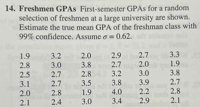 Solved 4. Freshmen GPAs First-semester GPAs for a random | Chegg.com