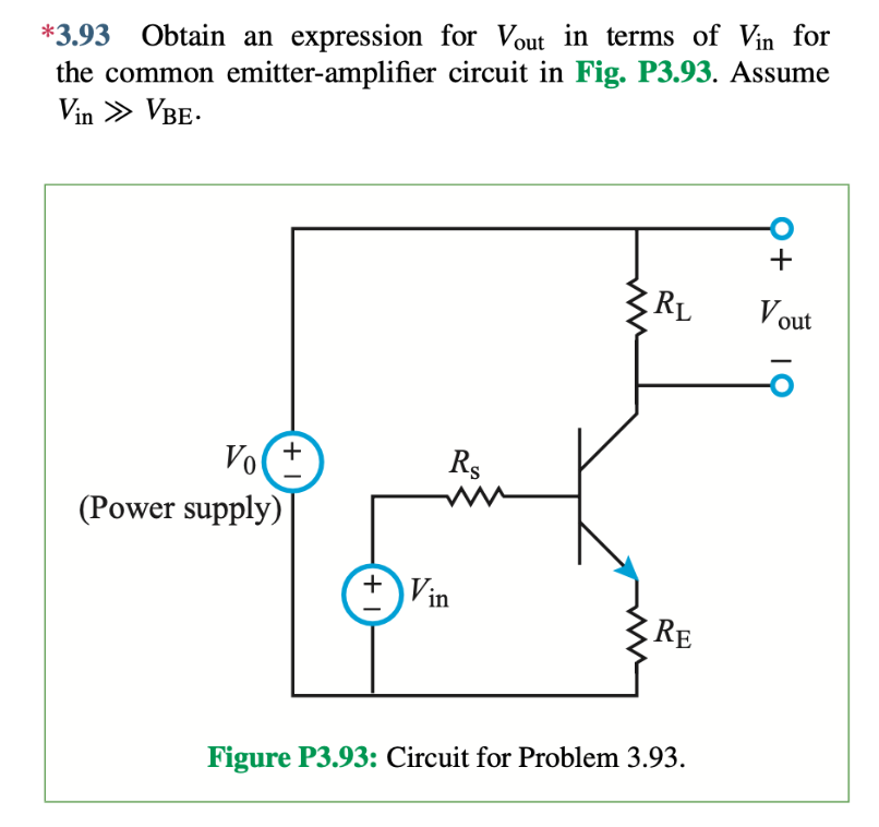 Solved *3.93 ﻿Obtain an expression for Vout ﻿in terms of | Chegg.com