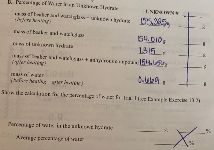 Solved B. Percentage of Water in an Unknown Hydrate UNKNOWN | Chegg.com