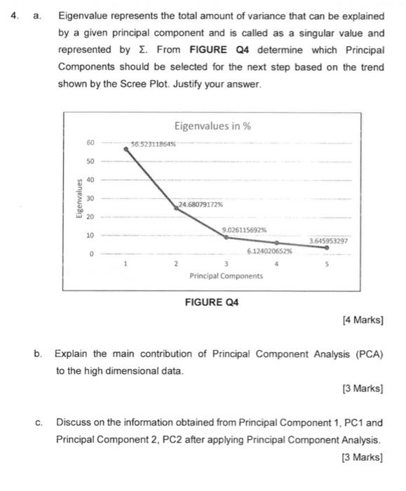 Solved d. Describe each step (from [1] to [101) in the given | Chegg.com