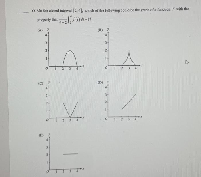 Solved 88. On the closed interval [2,4], which of the | Chegg.com