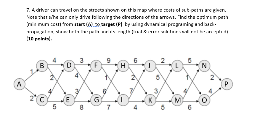 Solved A driver can travel on the streets shown on this map | Chegg.com