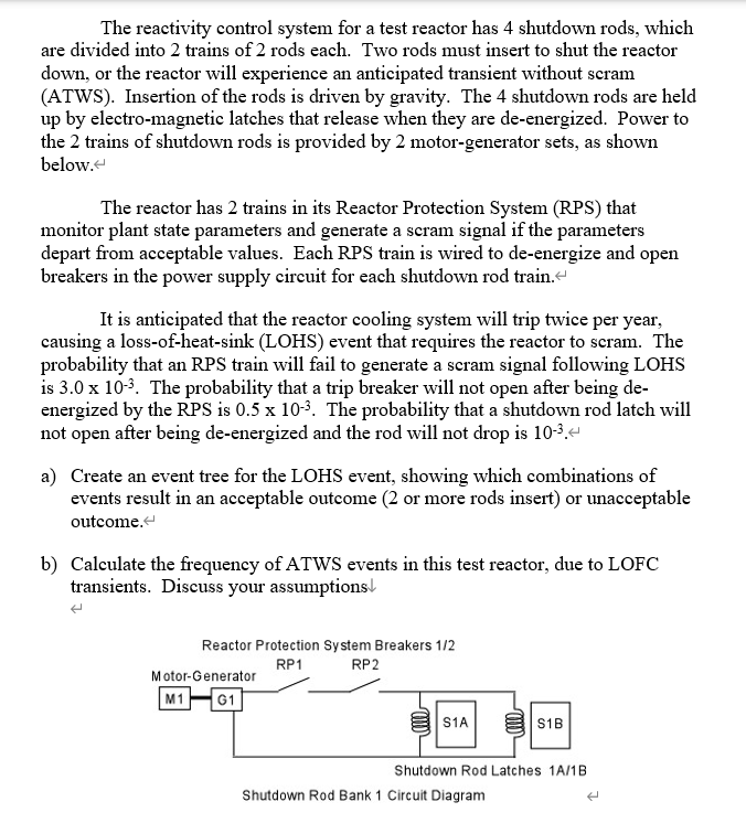 Solved The reactivity control system for a test reactor has | Chegg.com