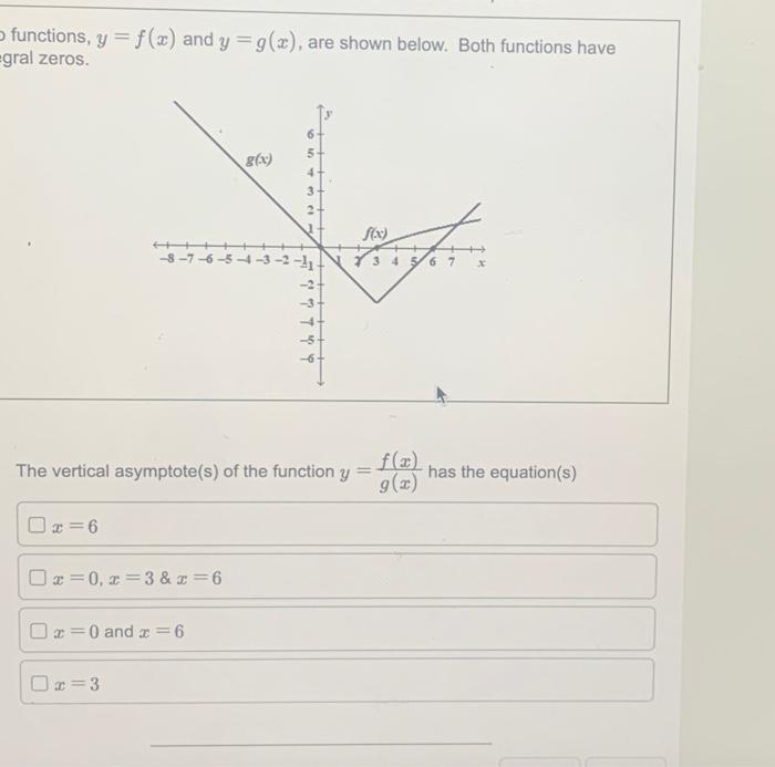 Solved functions, y=f(x) and y=g(x), are shown below. Both | Chegg.com