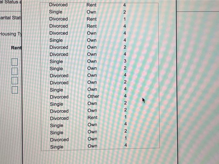 Solved Use a Pivot Table to construct a cross-tabulation for | Chegg.com