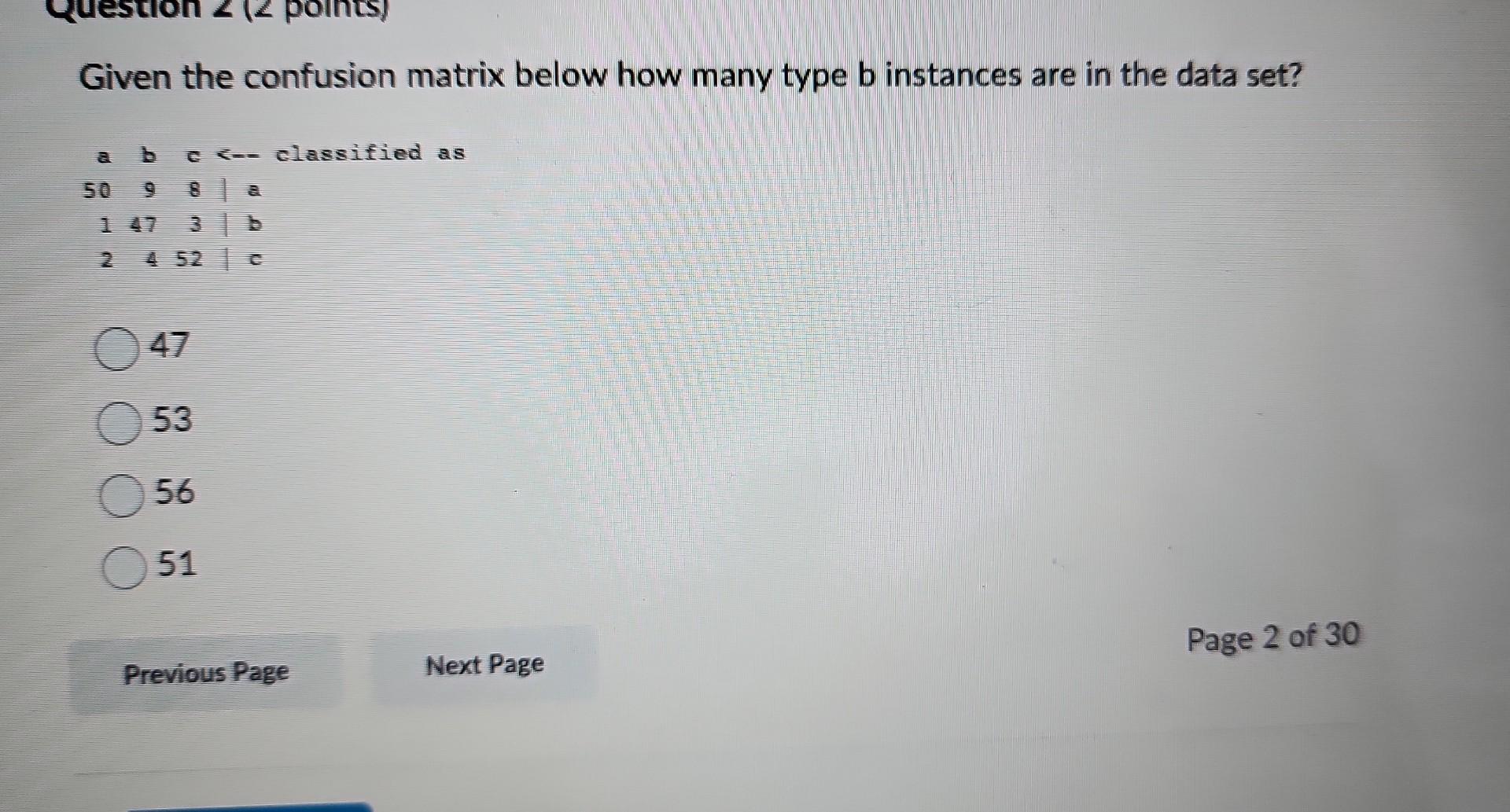 Solved Given the confusion matrix below what is the FP Rate | Chegg.com