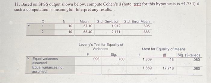 Solved 11. Based on SPSS output shown below, compute Cohen's | Chegg.com