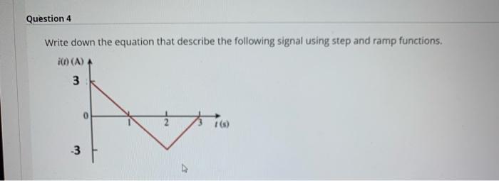 Solved Question 3 Write down the equation that describe the | Chegg.com