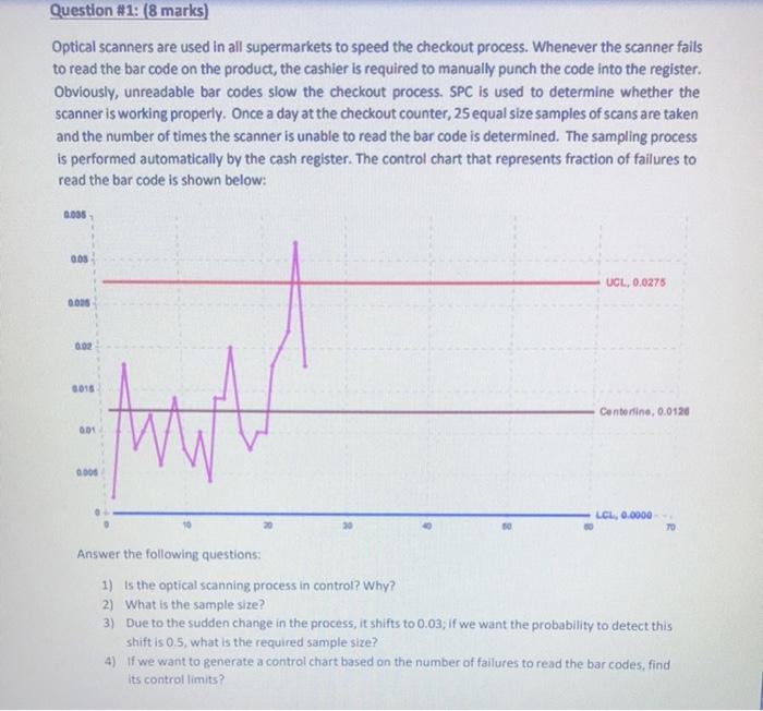 Solved Question 1 8 Marks Optical Scanners Are Used In 