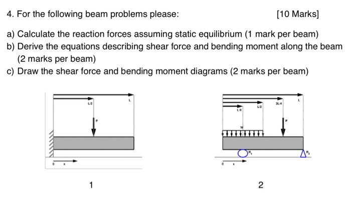 Solved 4. For the following beam problems please: [10 Marks] | Chegg.com