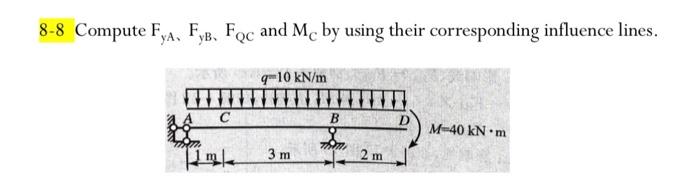 Solved 8-8 Compute FyA,FyB,FQC and MC by using their | Chegg.com