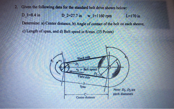 Solved 2. Given the following data for the standard belt | Chegg.com