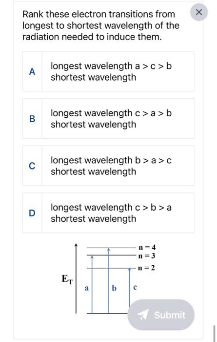 Solved Rank these electron transitions from longest to | Chegg.com