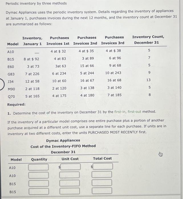 Solved Periodic inventory by three methods Dymac Appliances | Chegg.com