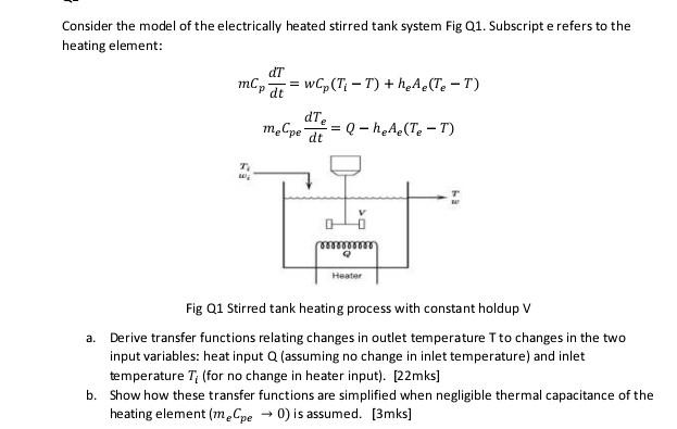 Solved Consider the model of the electrically heated stirred | Chegg.com