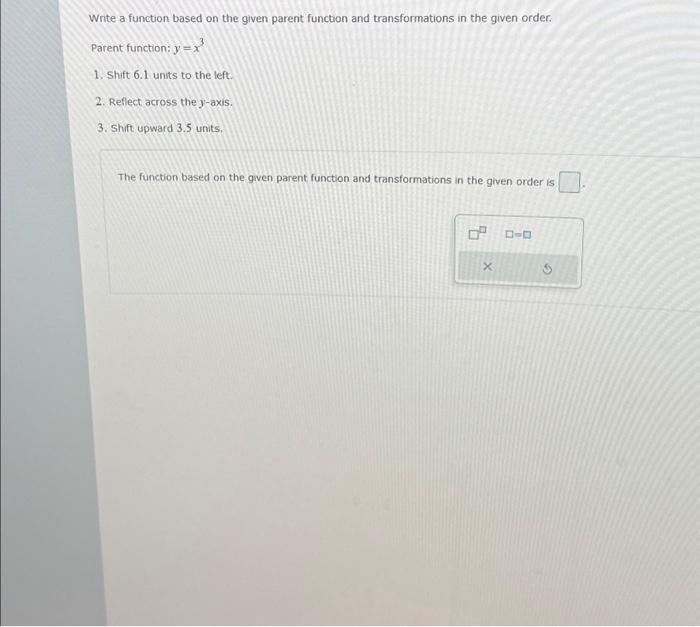 Solved Write a function based on the given parent function | Chegg.com