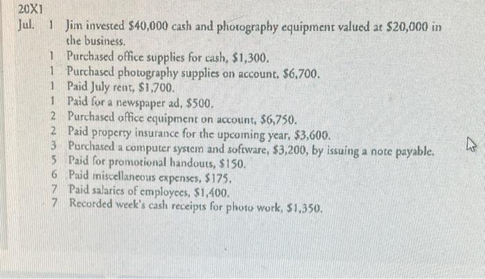 Solved 20X1 Jul. Jim invested $40,000 cash and photography | Chegg.com