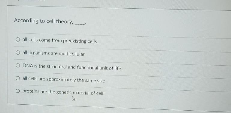 Solved According to cell theory,all cells come from | Chegg.com