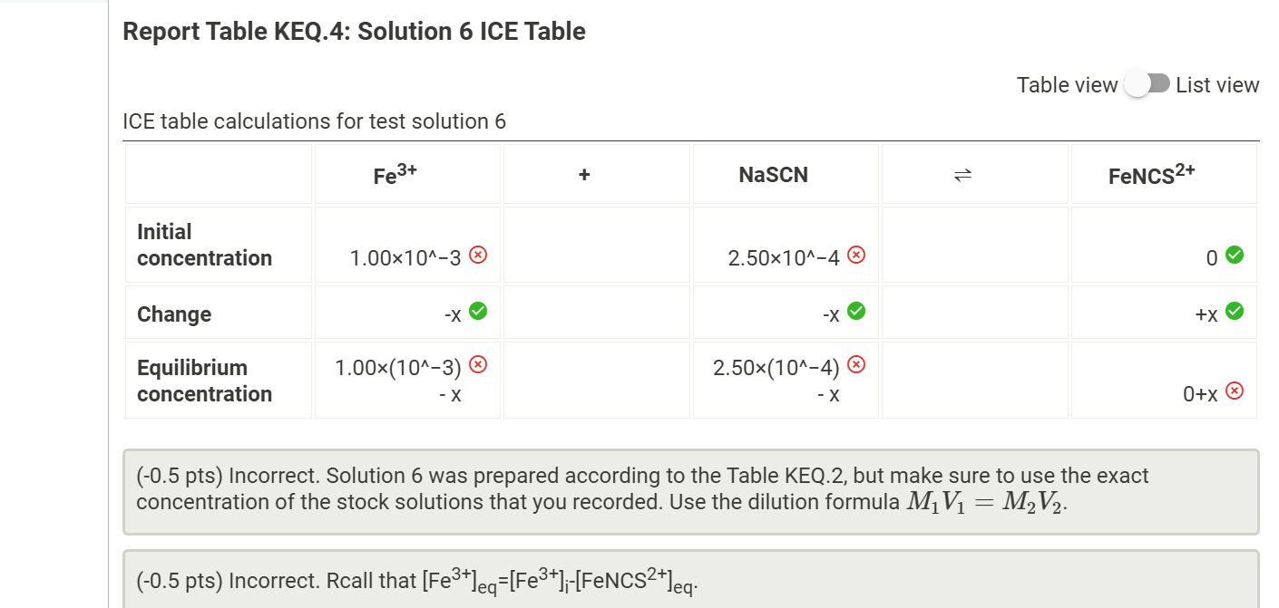 Report Table KEQ.4: Solution 6 ICE Table Report | Chegg.com Report Table KEQ.4: Solution 6 ICE Table Report | Chegg.com