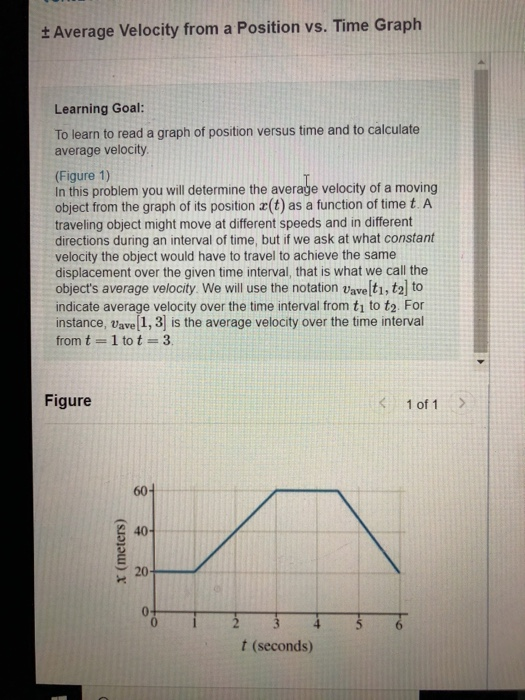 Solved Average Velocity from a Position vs. Time Graph | Chegg.com
