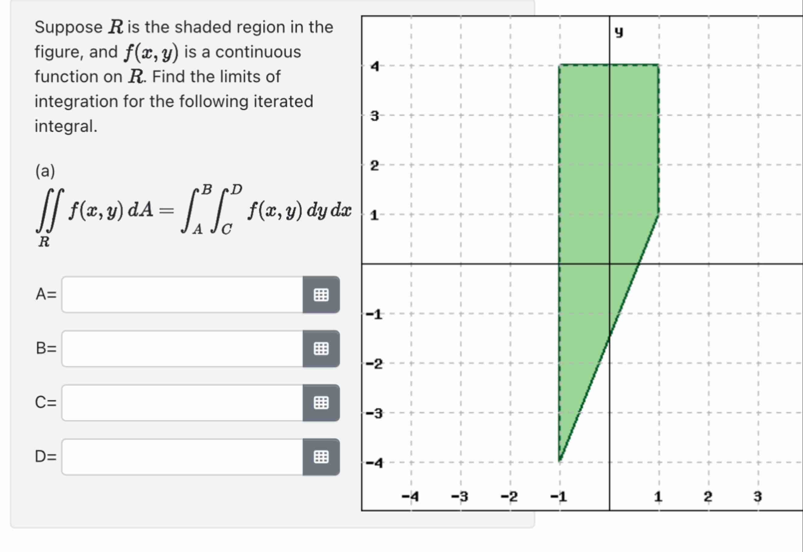 Solved Suppose R is ﻿the shaded region in ﻿thefigure, and | Chegg.com