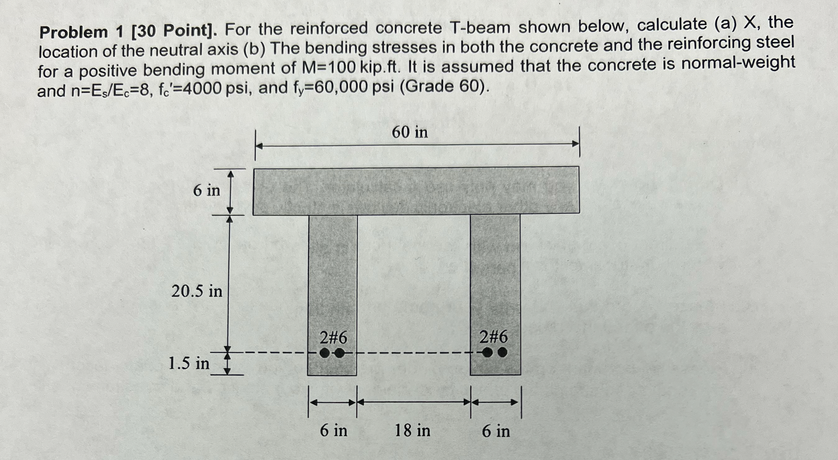 Solved Problem 1 [30 ﻿Point]. ﻿For the reinforced concrete | Chegg.com
