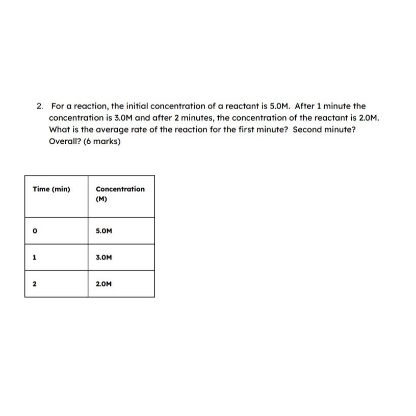 For a reaction, the initial concentration of a | Chegg.com