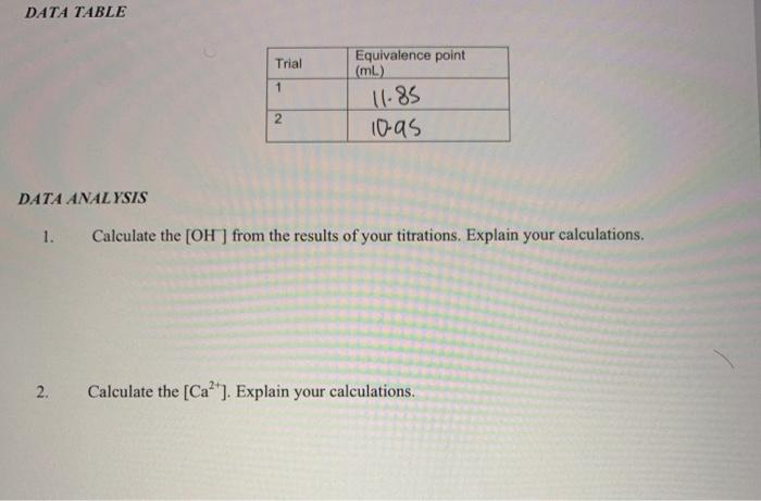 Solved DATA TABLE Trial 1 Equivalence point (ml.) 11.85 | Chegg.com