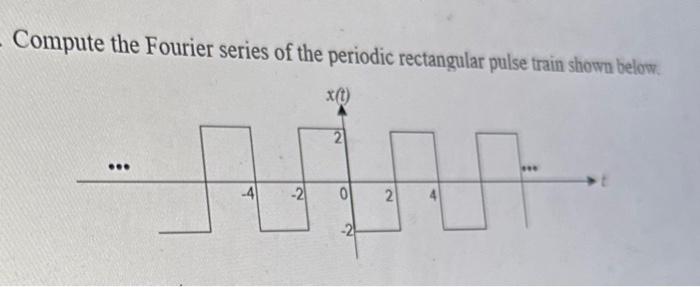 Solved Compute the Fourier series of the periodic | Chegg.com