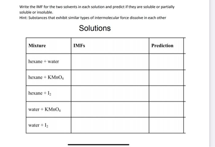 Solved Write the IMF for the two solvents in each solution | Chegg.com