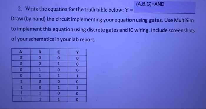 Solved (A,B,C)=AND 2. Write the equation for the truth table | Chegg.com