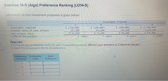 Solved Exercise 14-5 (Algo) Preference Ranking [LO14-5] | Chegg.com