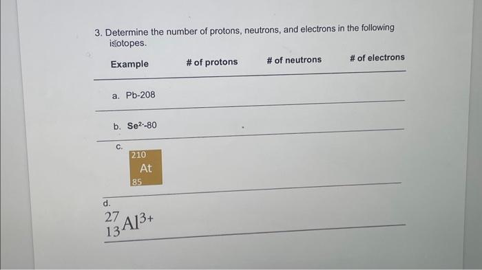 Solved 3. Determine the number of protons, neutrons, and | Chegg.com