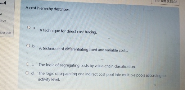 Solved A cost hierarchy describesa. ﻿A technique for direct | Chegg.com