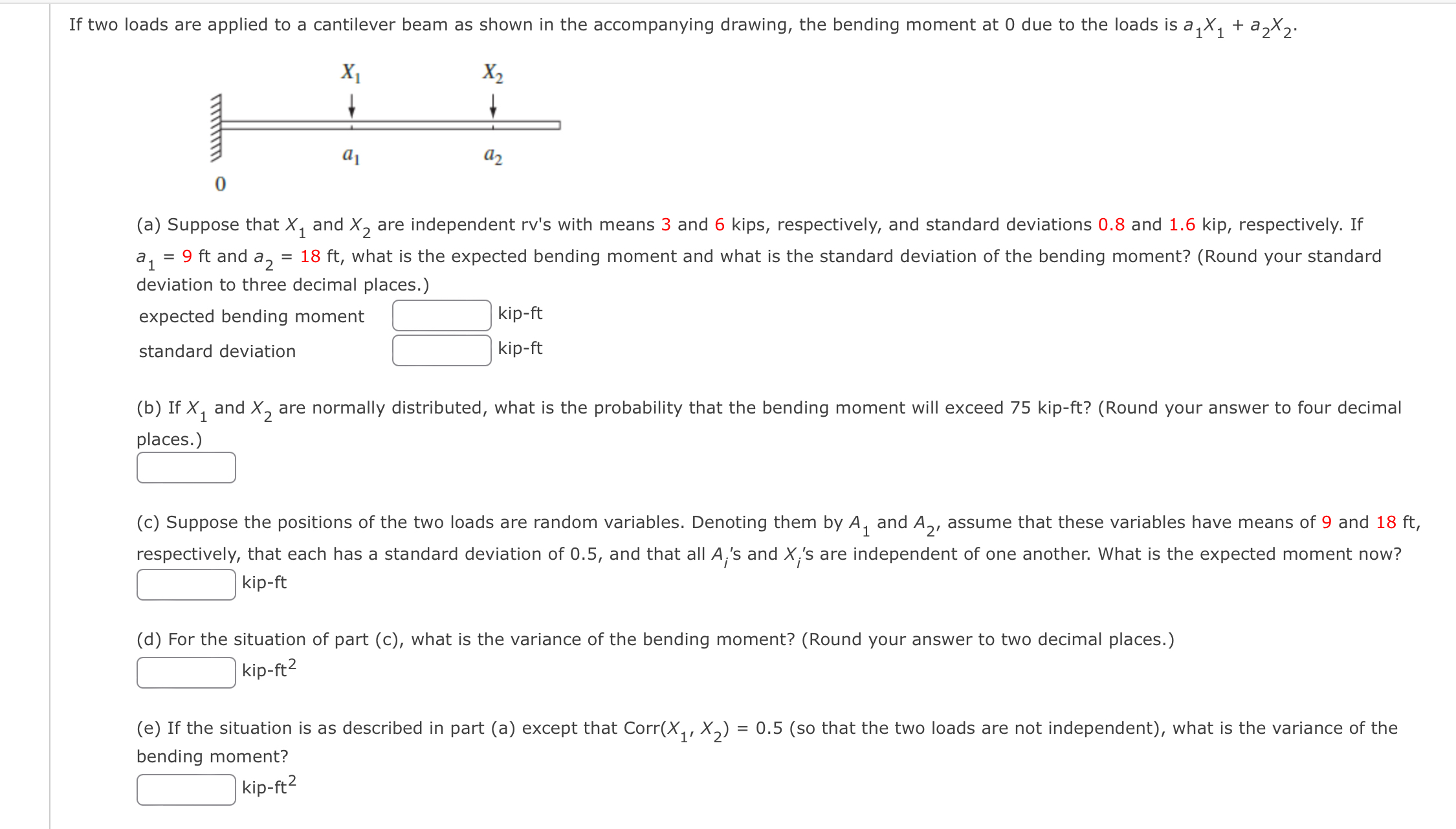 Solved If two loads are applied to a cantilever beam as | Chegg.com