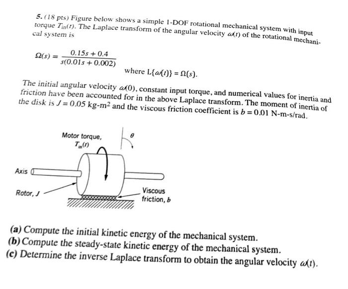 Solved 5. (18 pts) Figure below shows a simple 1-DOF | Chegg.com