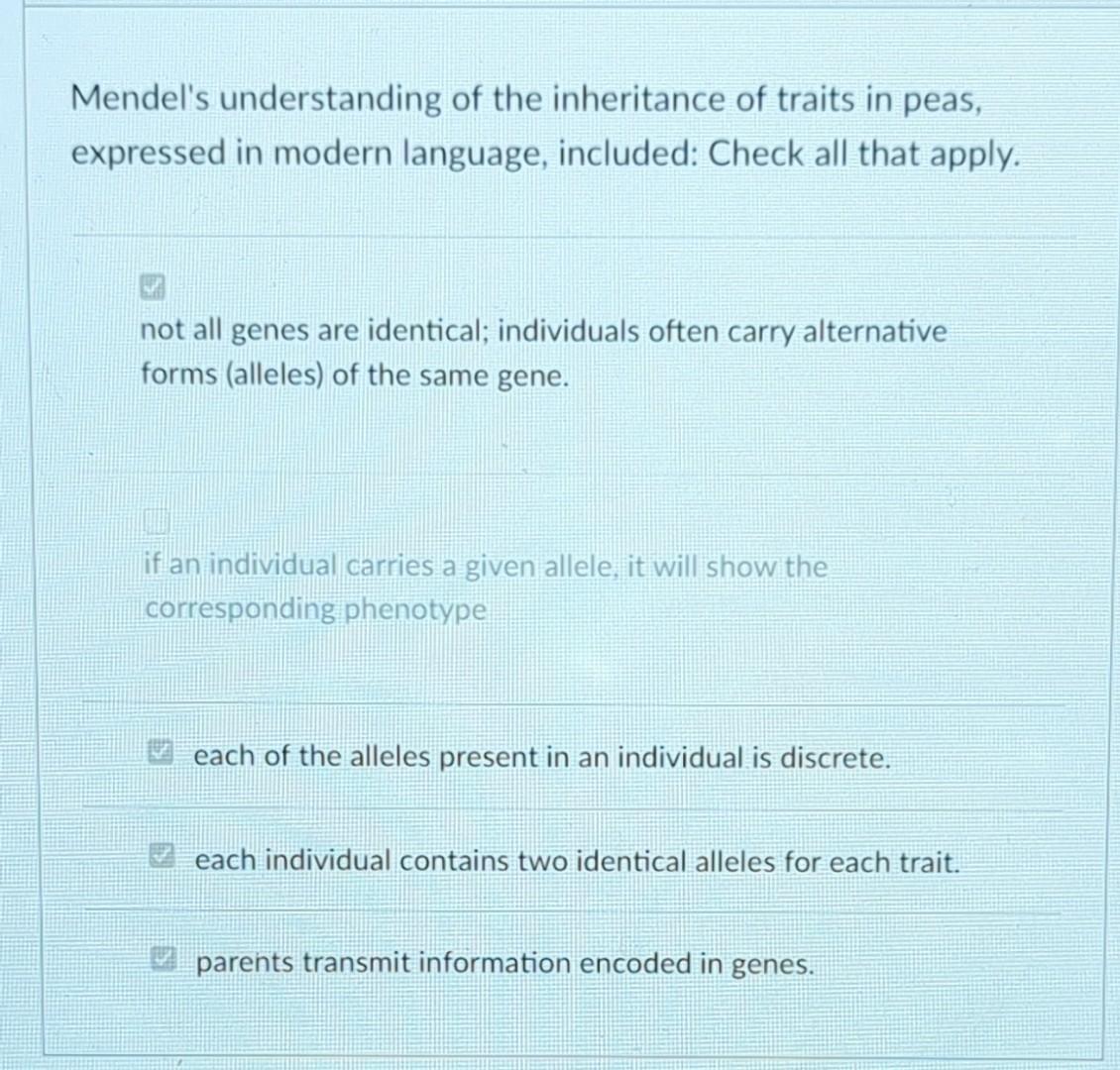 Solved Mendel's understanding of the inheritance of traits | Chegg.com