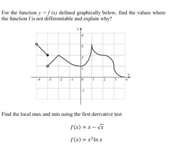 Solved For the function y = f (x) defined graphically below, | Chegg.com