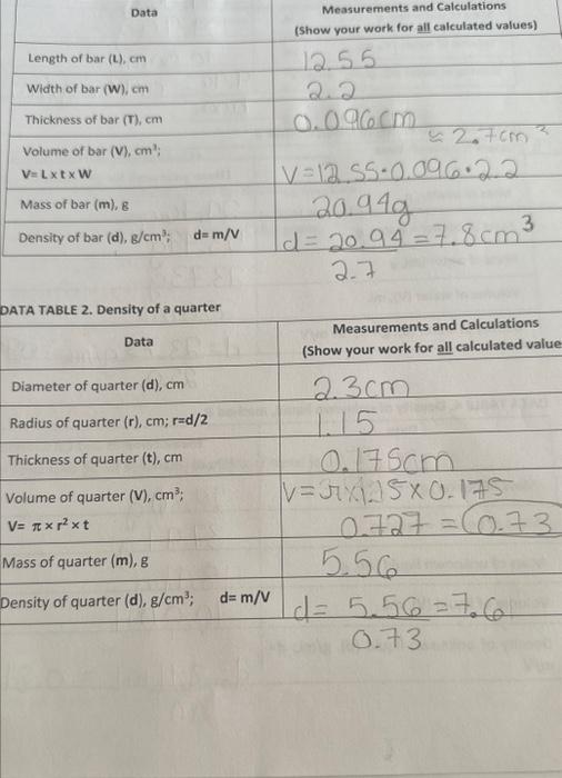 Solved i just need help with part 2a and 3a and 3b.i | Chegg.com