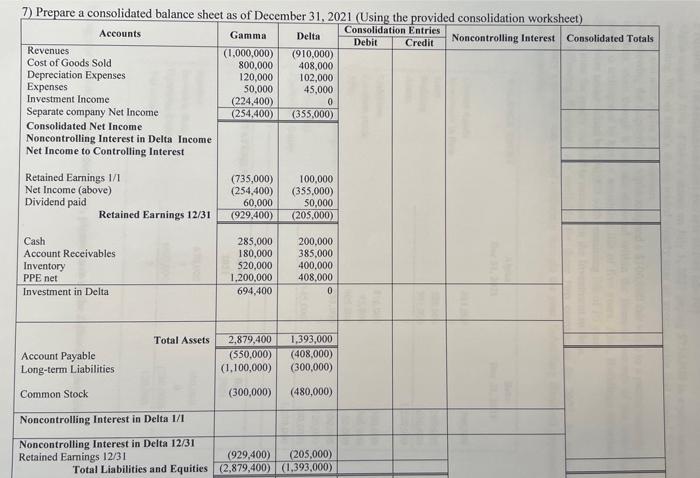 Solved 1) What is the goodwill at the acquisition date? | Chegg.com