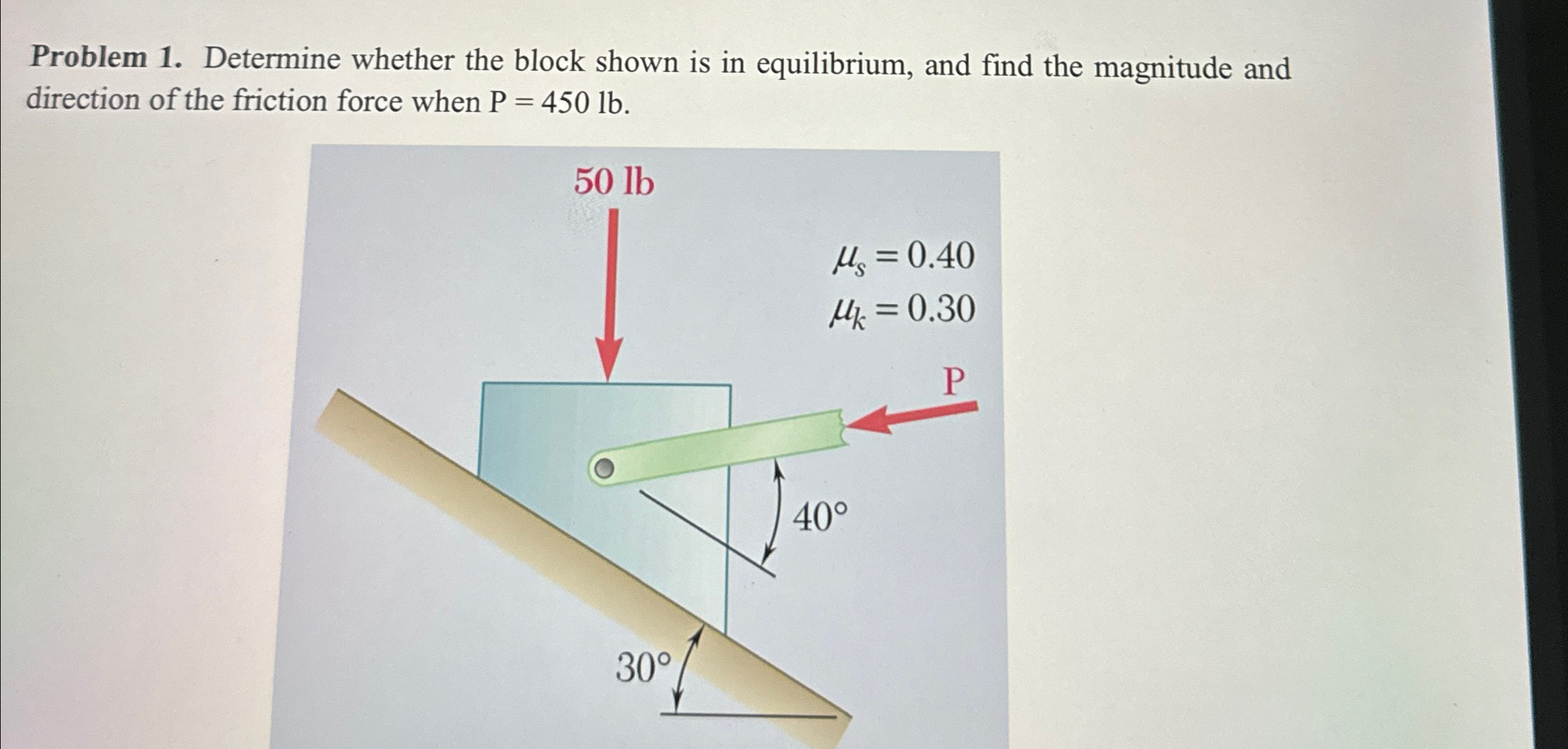 Solved Problem 1. ﻿Determine whether the block shown is in | Chegg.com